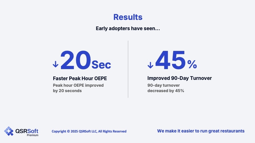 QSRSoft Premium